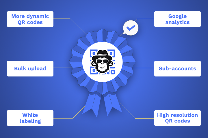 How Do You Choose the Right QRCodeChimp Plan for Your Business?