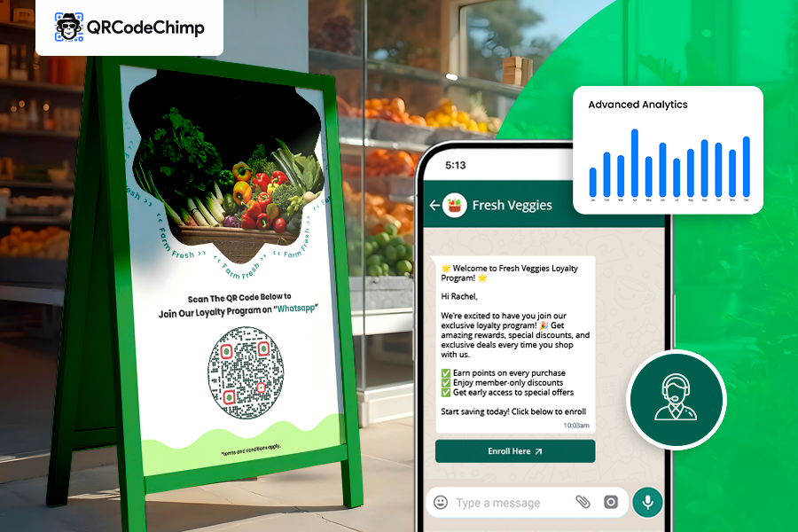 Benefits of Using WhatsApp QR Codes for Digital Marketing